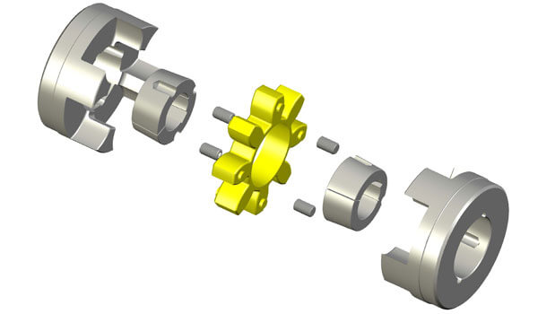 TRASCO® couplings