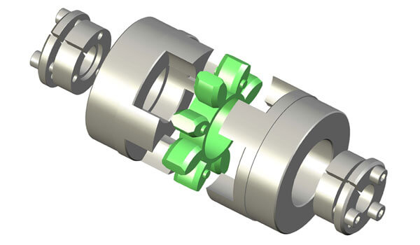 TRASCO® couplings
